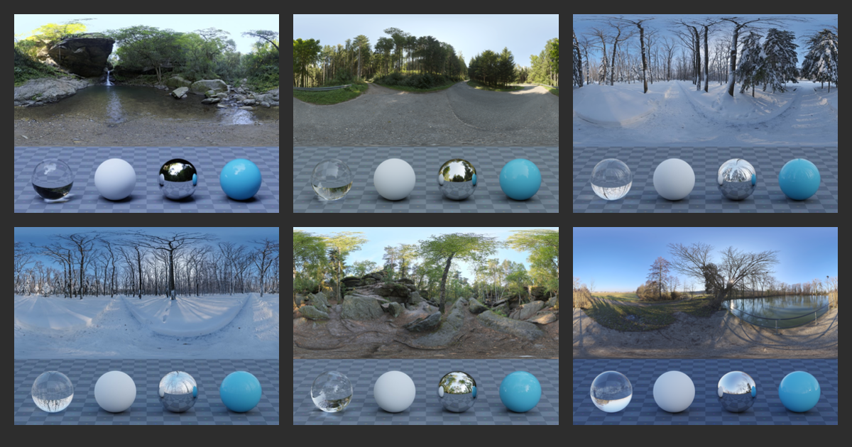 HDRIs: Nature > Low Contrast > Morning-afternoon > Clear • Poly Haven