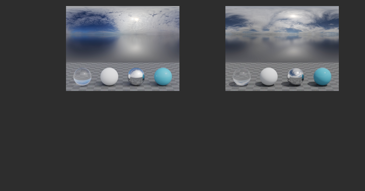 HDRIs: Nature > Midday > Medium Contrast > Pure Skies • Poly Haven