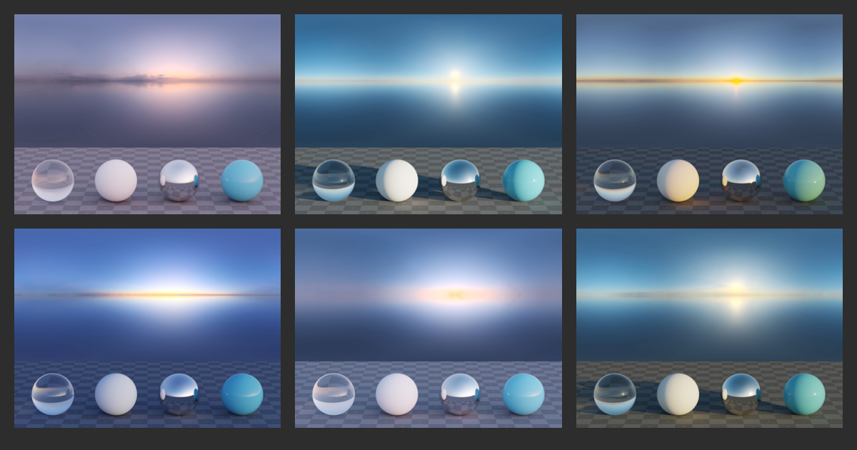 HDRIs: Skies > Clear > Pure Skies > Sunrise-sunset • Poly Haven