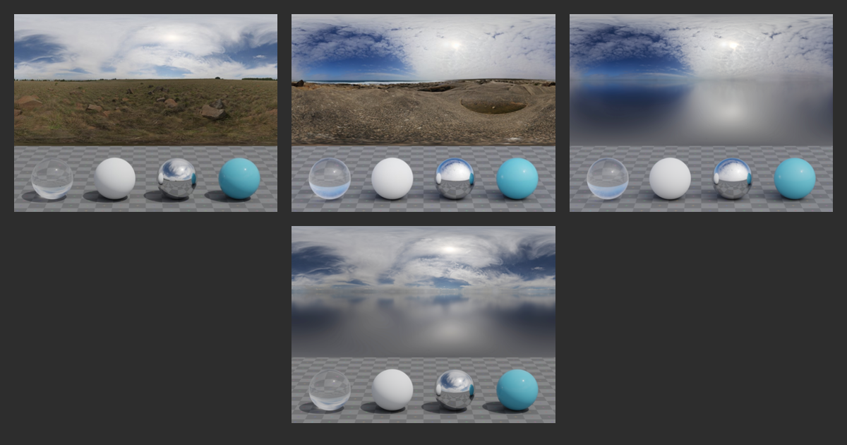 HDRIs: Skies > Nature > Midday > Medium Contrast • Poly Haven
