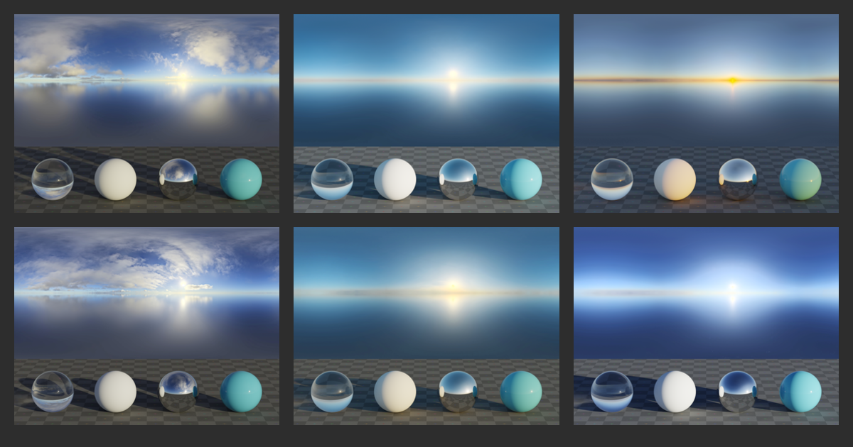 HDRIs: Skies > Pure Skies > Sunrise-sunset > High Contrast • Poly Haven