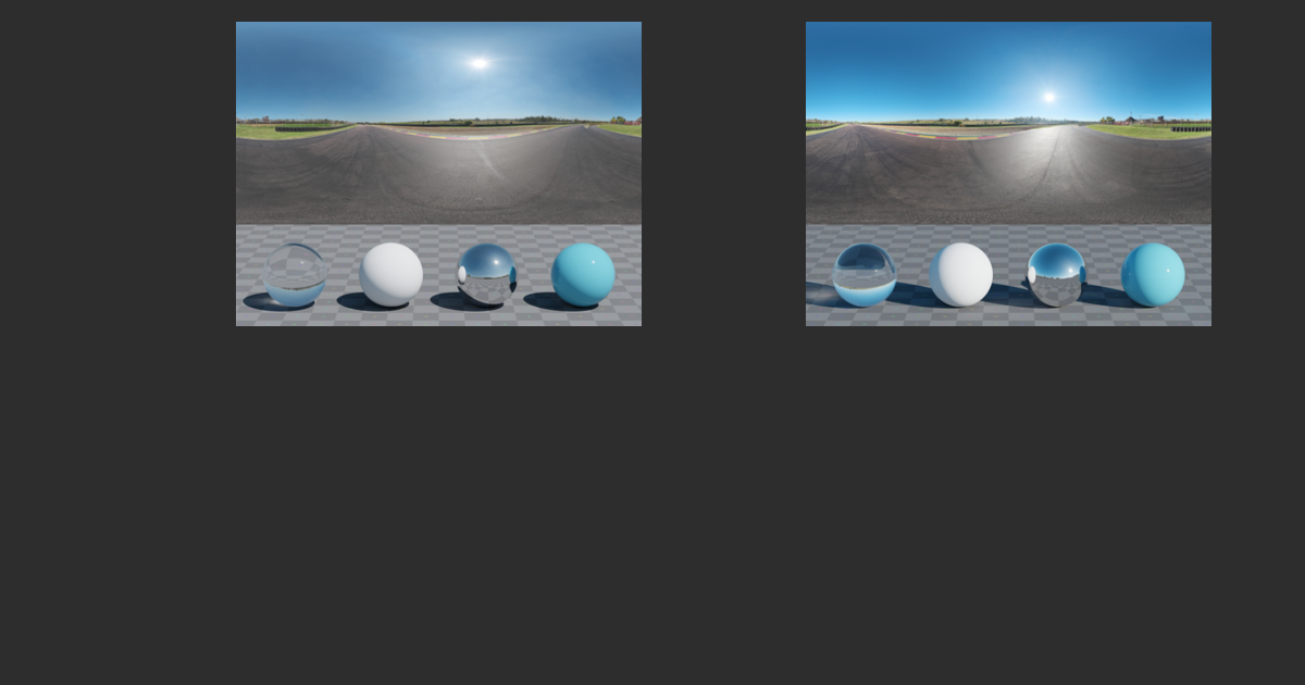 HDRIs: Skies > Urban > Clear > High Contrast • Poly Haven
