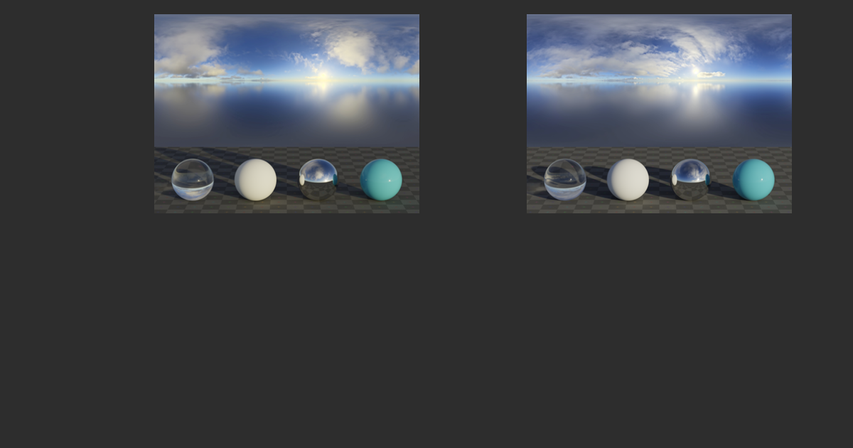 HDRIs: Sunrise-sunset > High Contrast > Partly Cloudy > Pure Skies ...