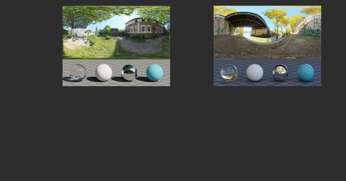 HDRIs: Urban > Clear > Nature > Midday • Poly Haven
