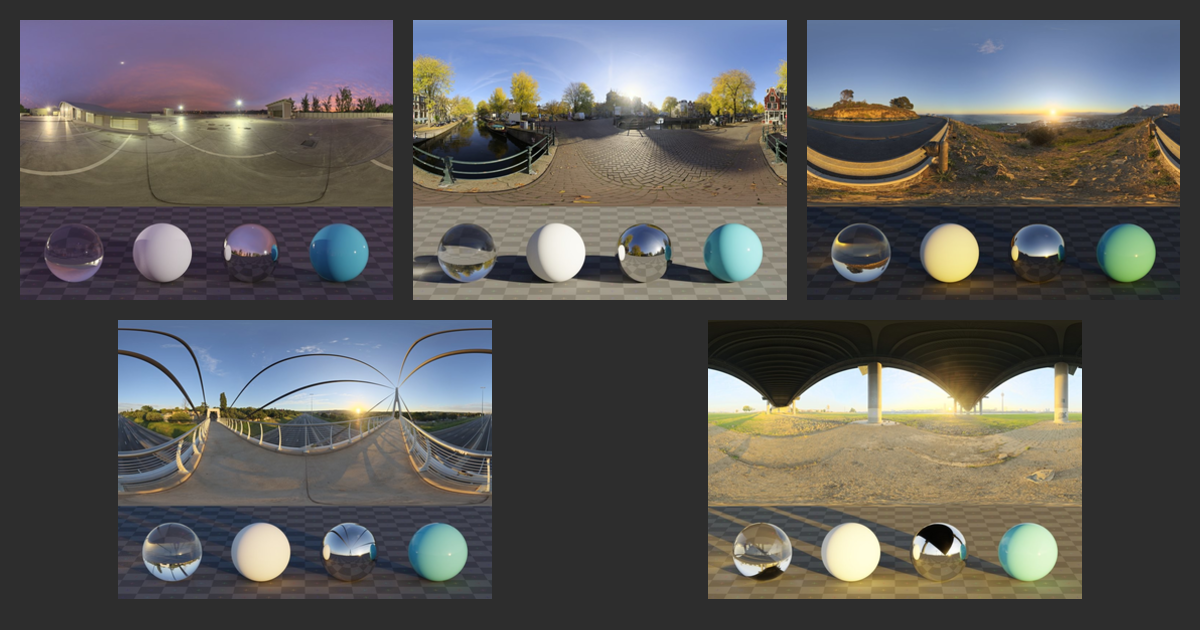 HDRIs: Urban > Partly Cloudy > Sunrise-sunset > High Contrast • Poly Haven